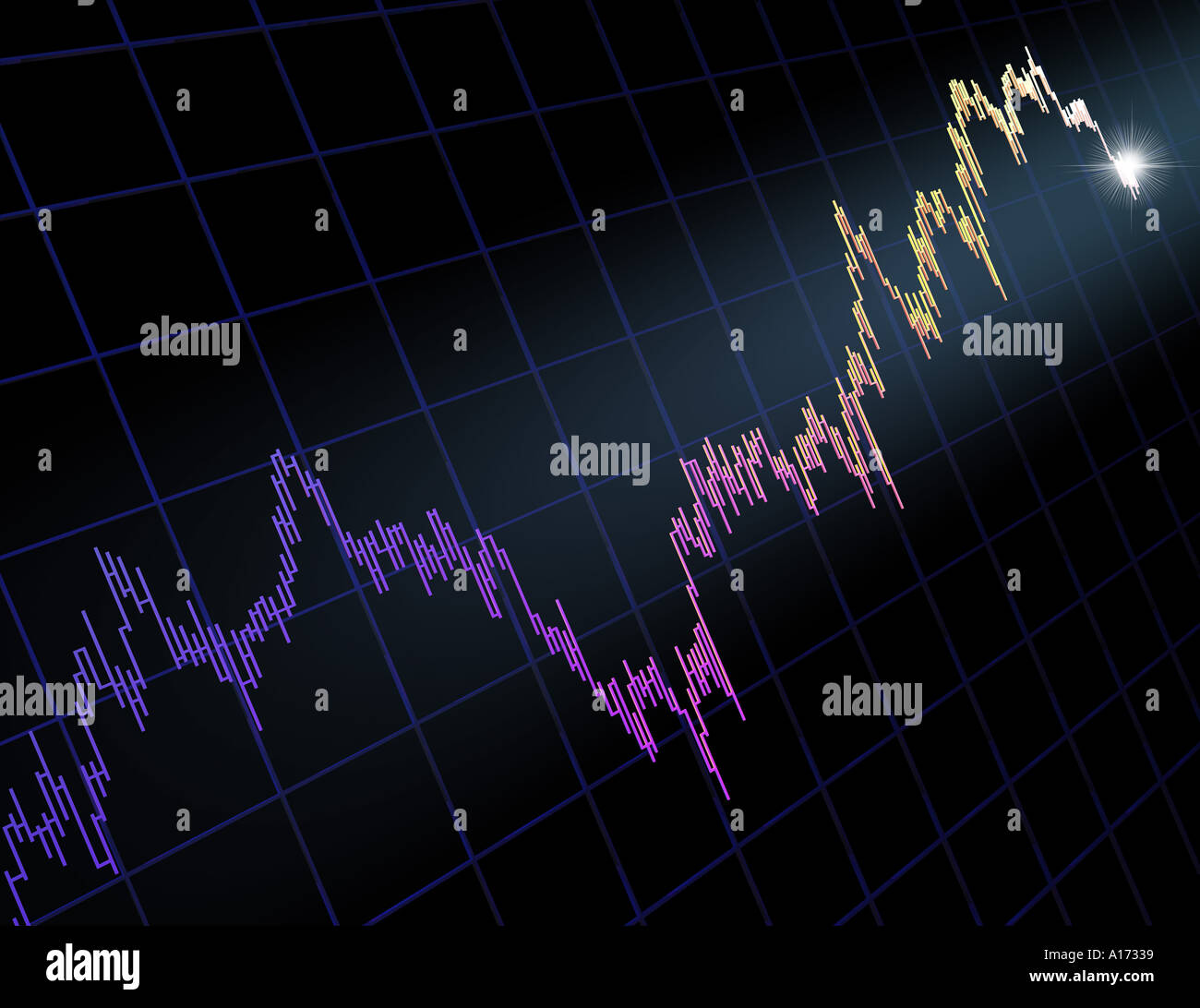 Stcok chart Bull market stocks going higher Stock Photo - Alamy