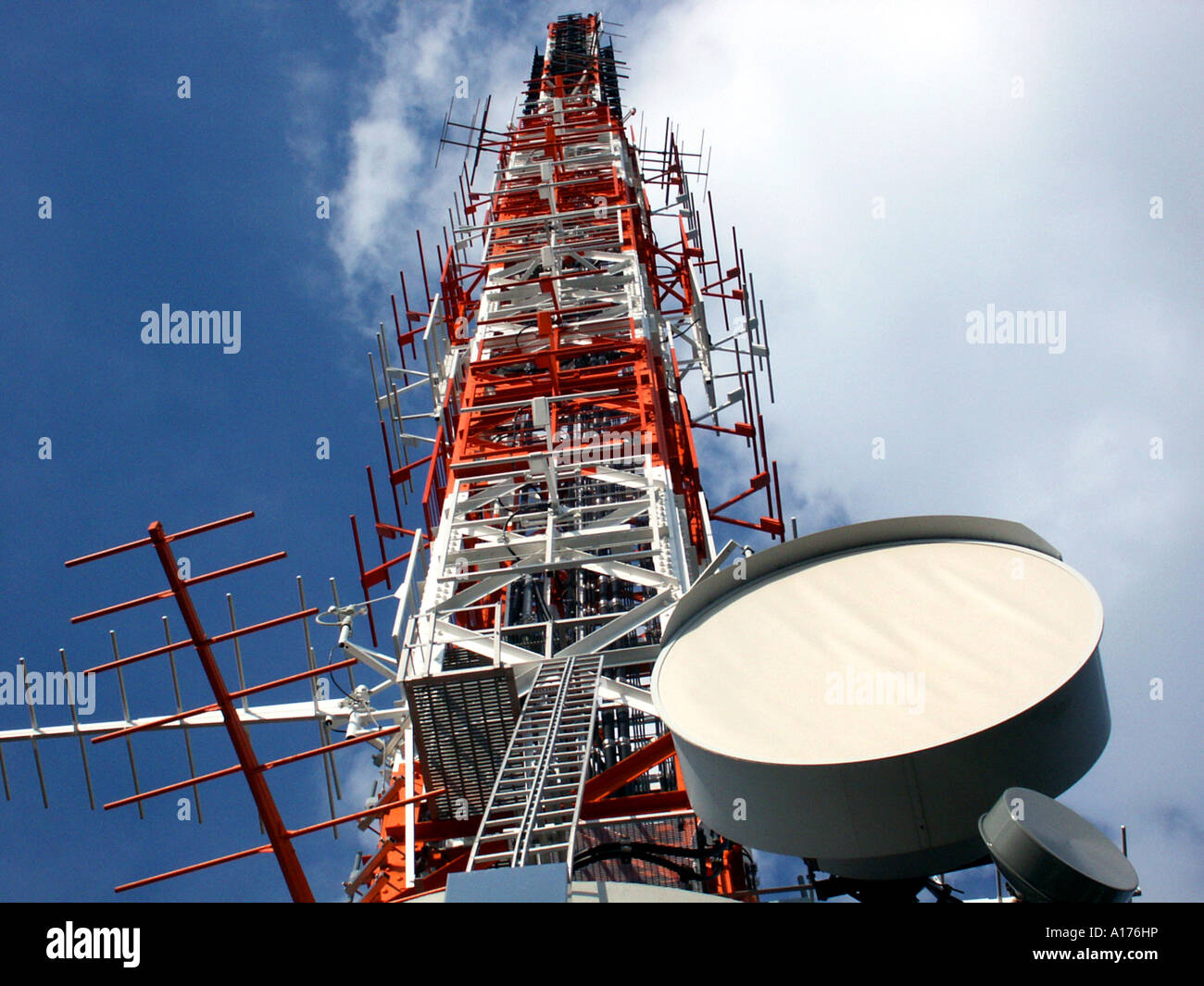 Radio relay link station on transmitting poles Stock Photo - Alamy
