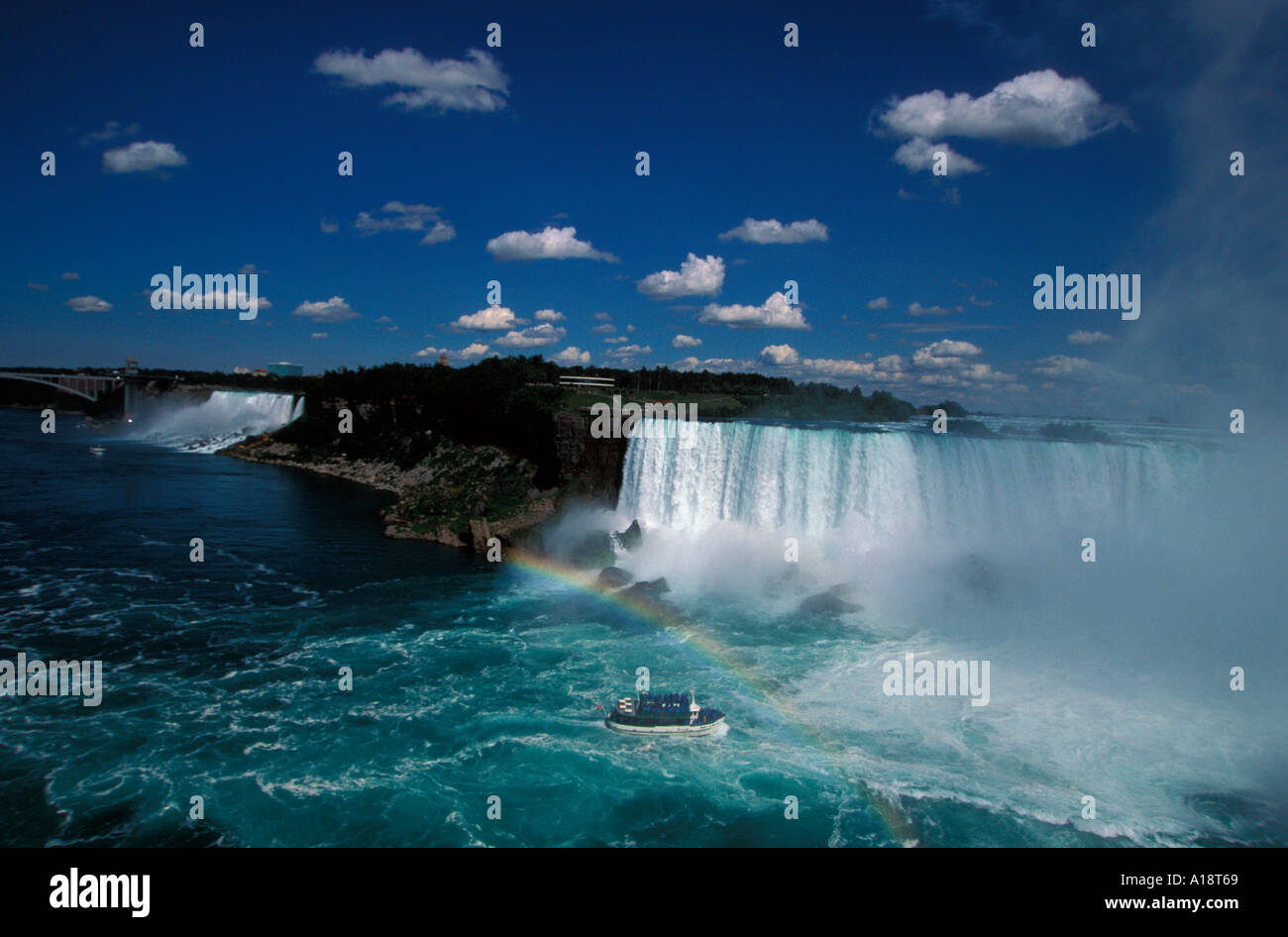 American and Horseshoe falls Niagara Ontario Canada Stock Photo - Alamy