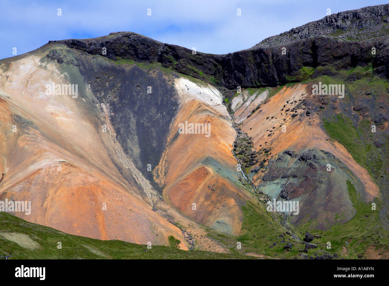 Mountains in Iceland - Erosion Stock Photo - Alamy