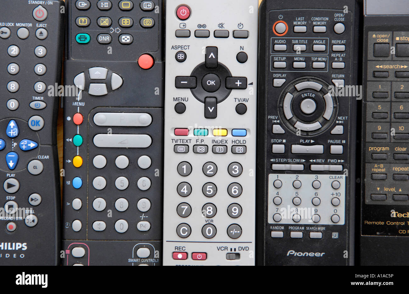 Remote control confusion hi-res stock photography and images - Alamy