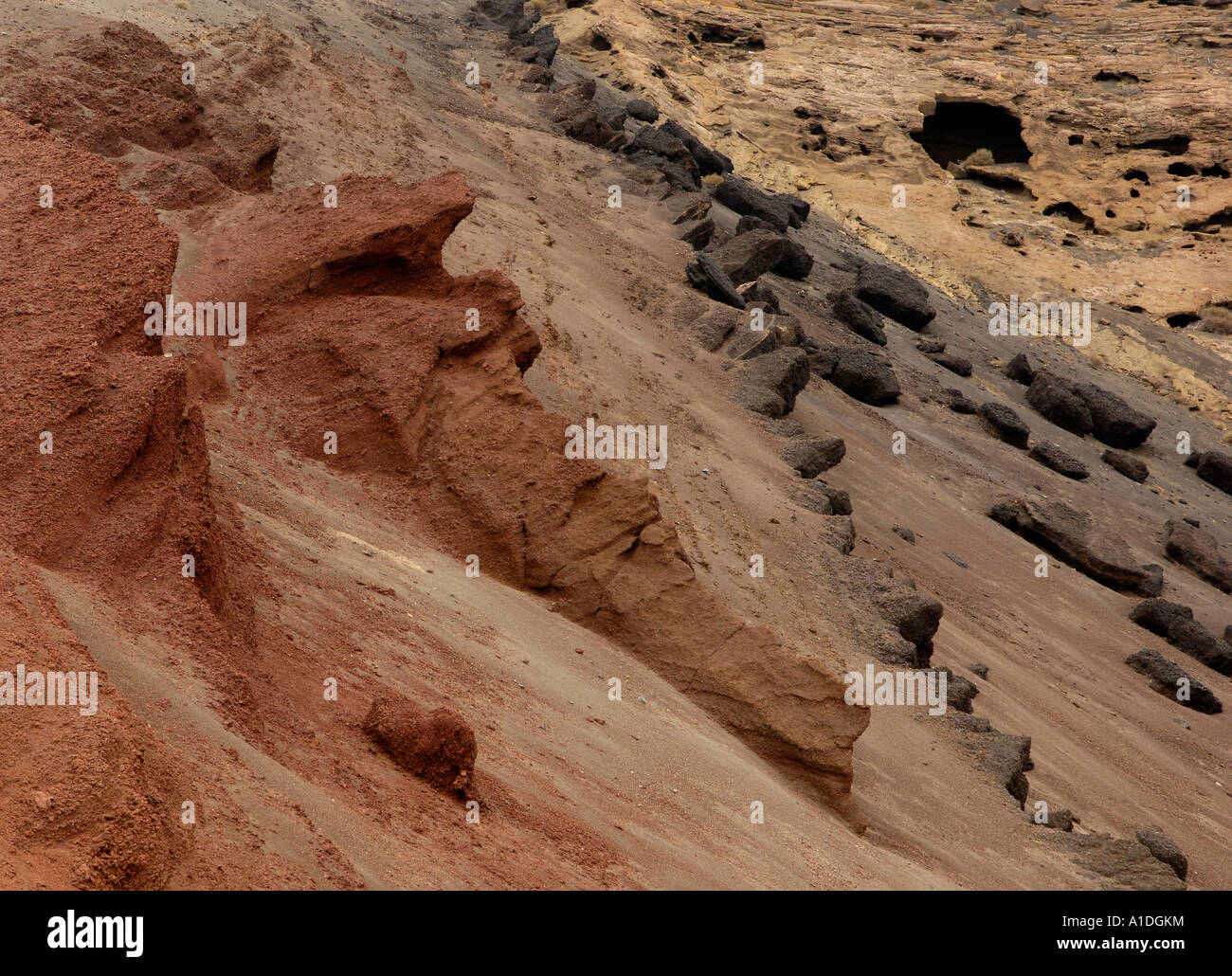 Geological sediments in El Golfo Bay Lanzarote Canaries Stock Photo - Alamy