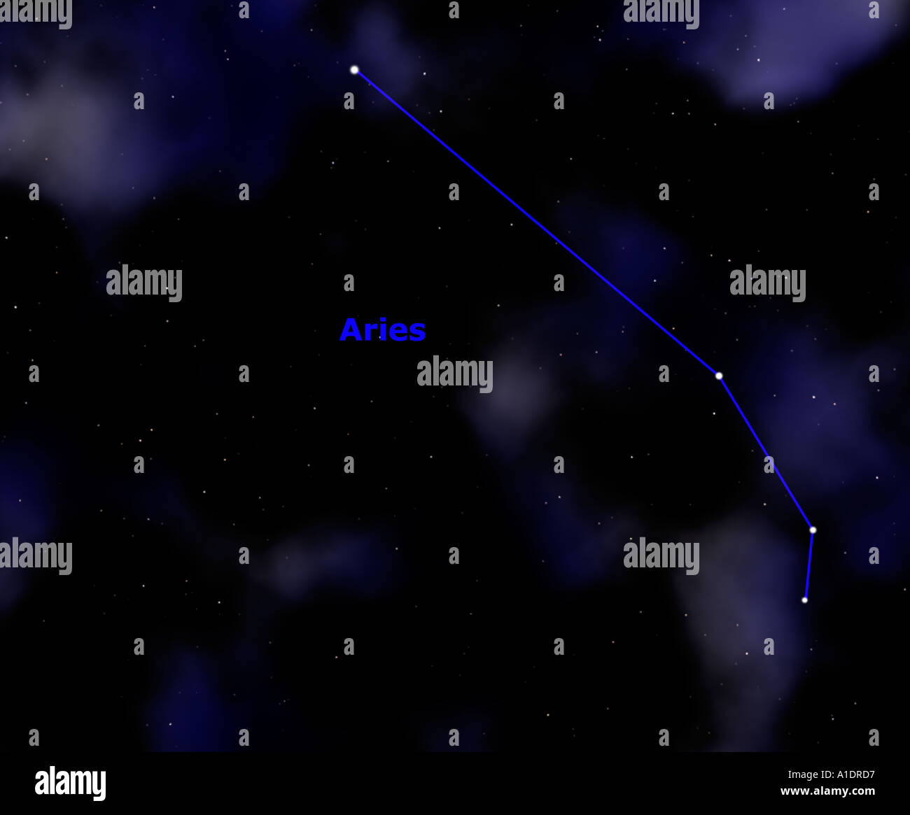 Aries Constellation Stars Names