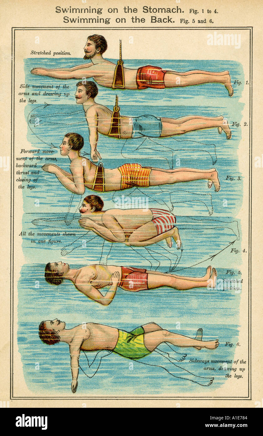 Swim history historical hi-res stock photography and images - Alamy