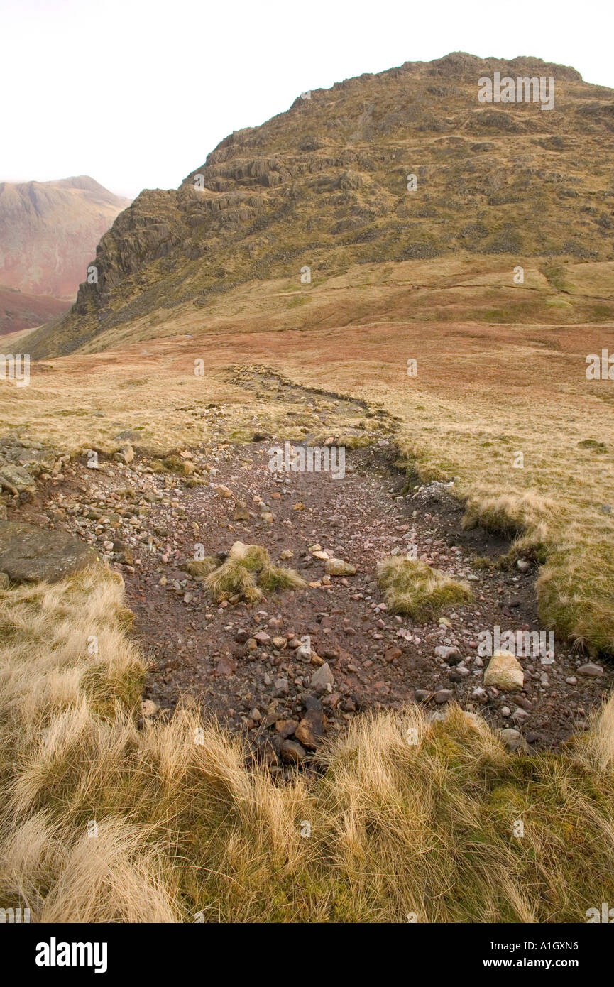 Slump landslide hi-res stock photography and images - Alamy