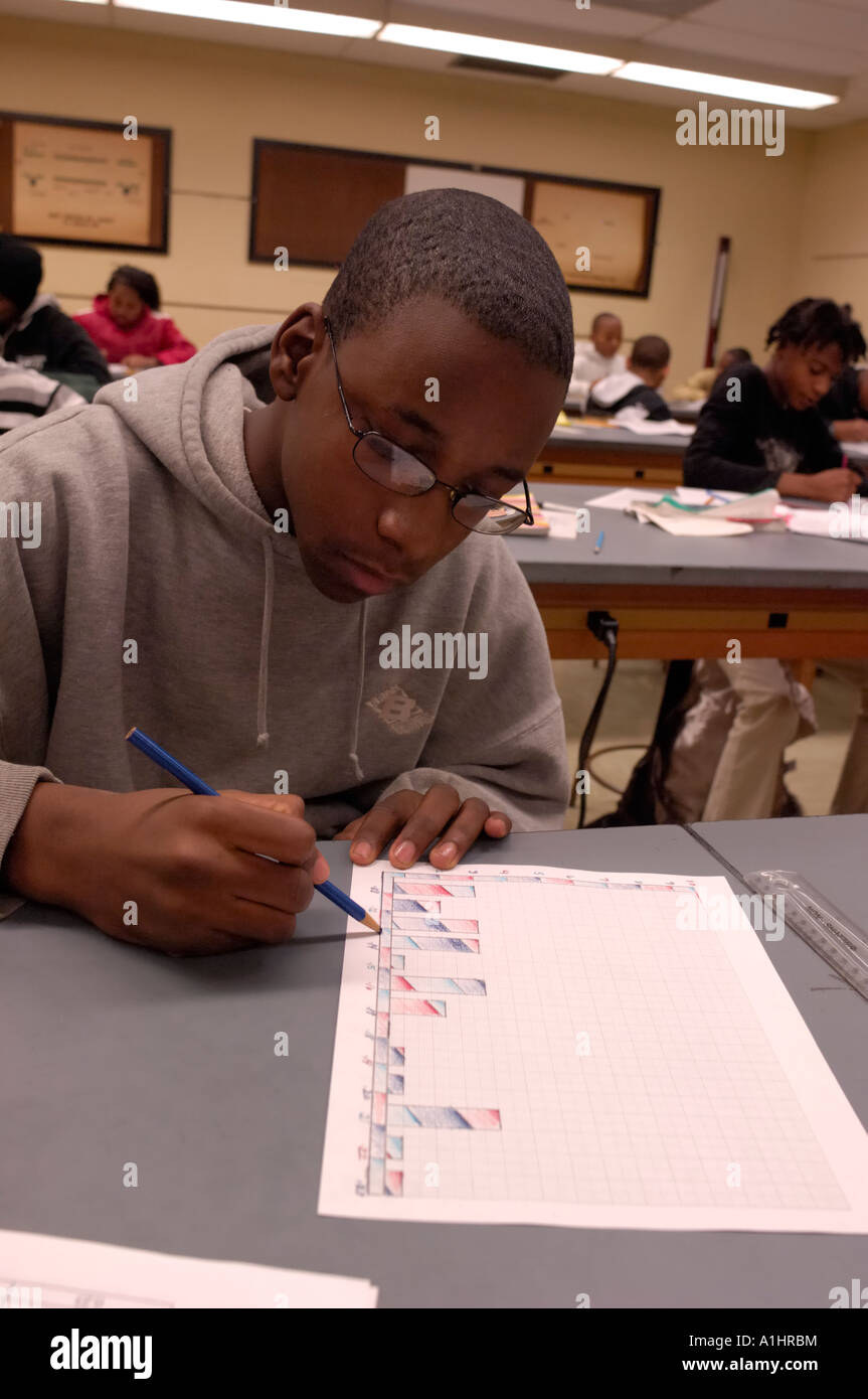 Classroom bar graph hi-res stock photography and images - Alamy