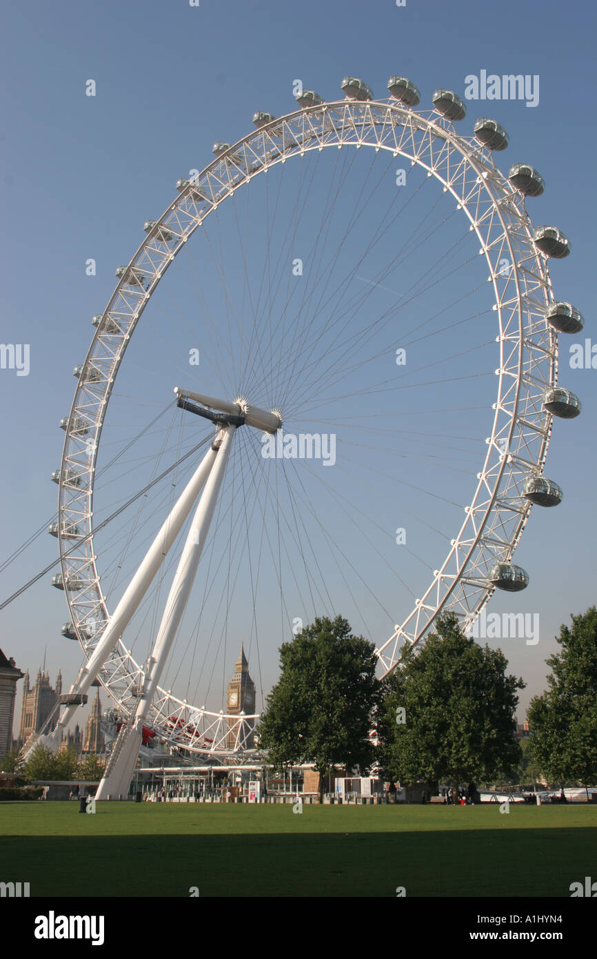 London eye pod panorama view hi-res stock photography and images - Alamy