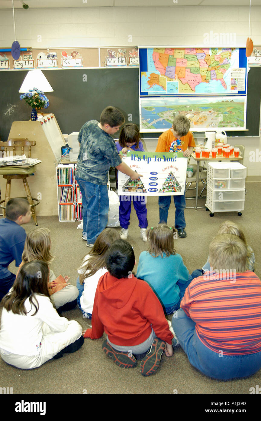 Elementary Student Presentation