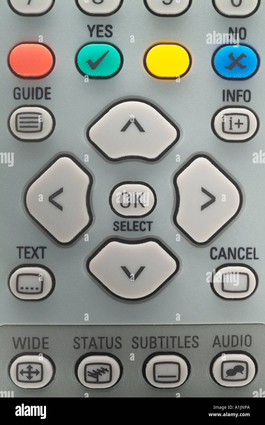 Remote selector hi-res stock photography and images - Alamy