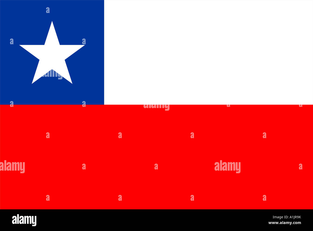 South america flag hi-res stock photography and images - Alamy