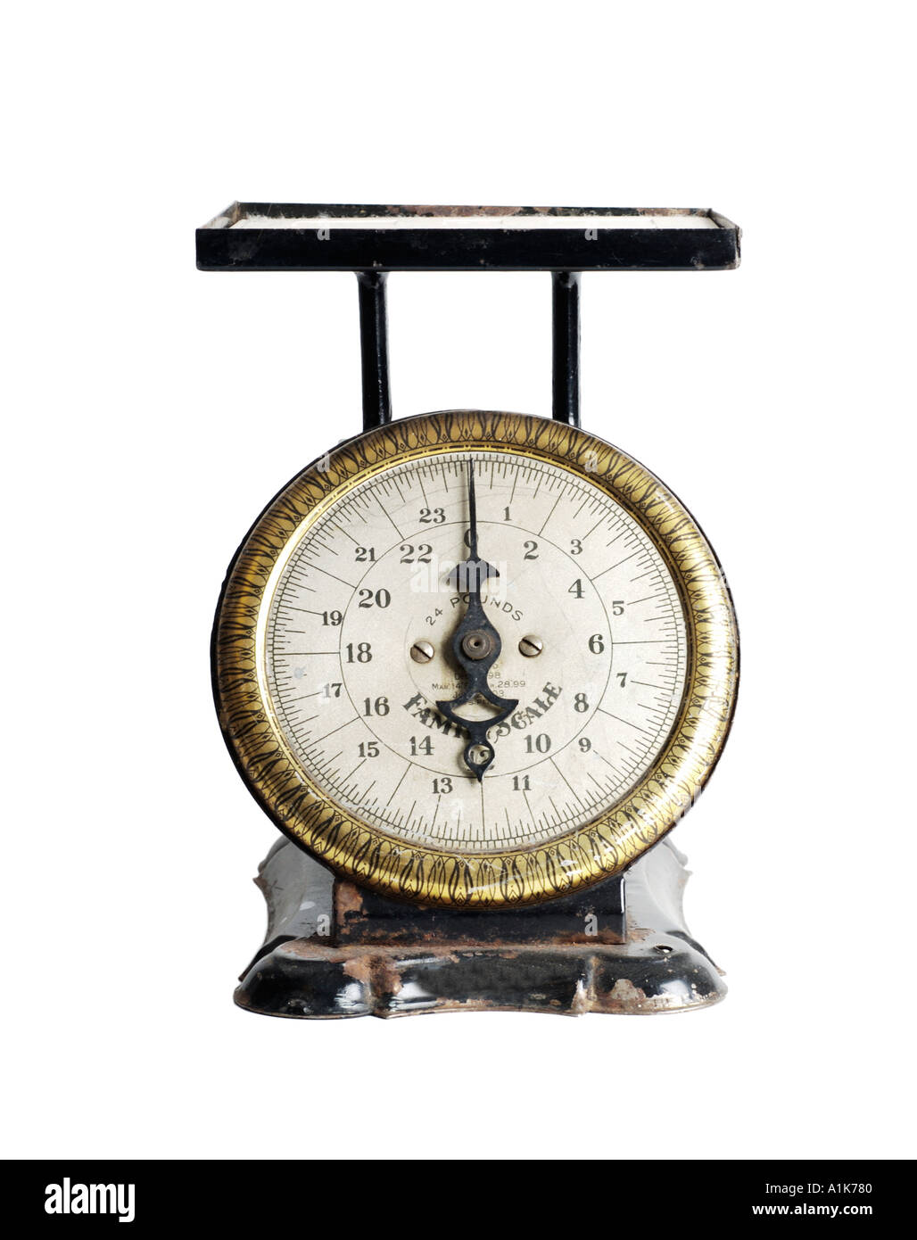 Too scale hi-res stock photography and images - Alamy