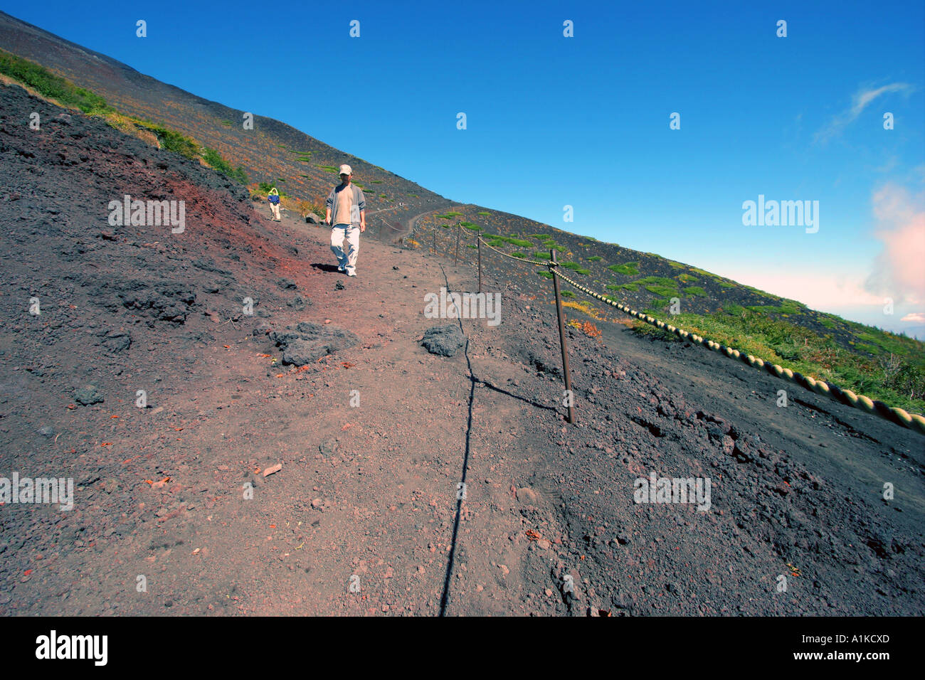 mount fuji hiking trail, japan Stock Photo - Alamy