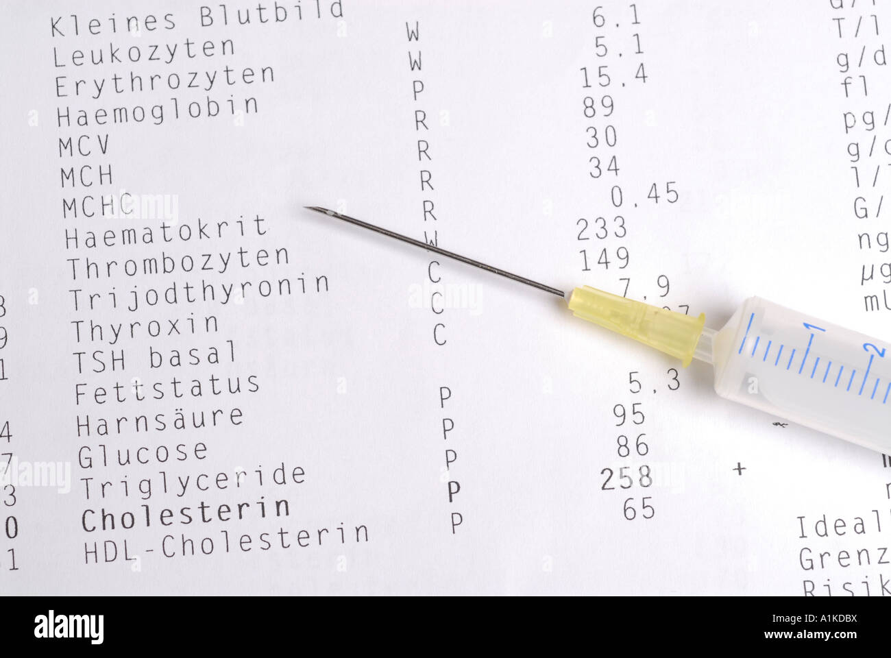 Analysis of a blood test Stock Photo - Alamy