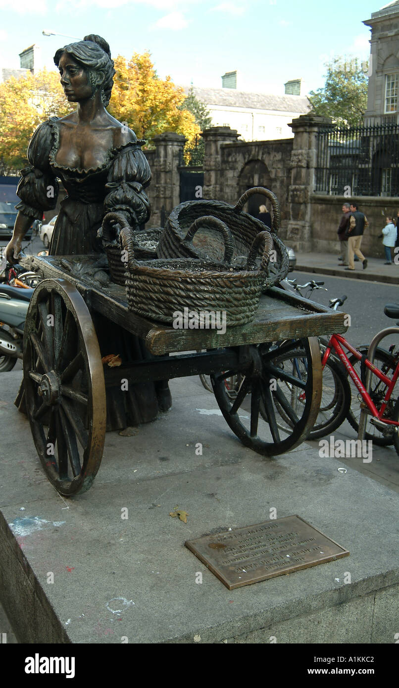 Dublin Molly Malone statue Grafton Street Ireland Stock Photo - Alamy