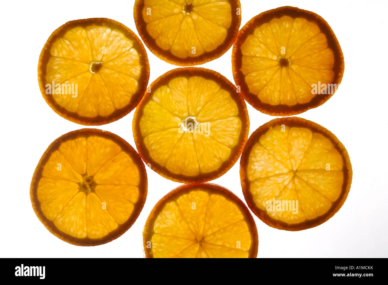 Seven slices hi-res stock photography and images - Alamy