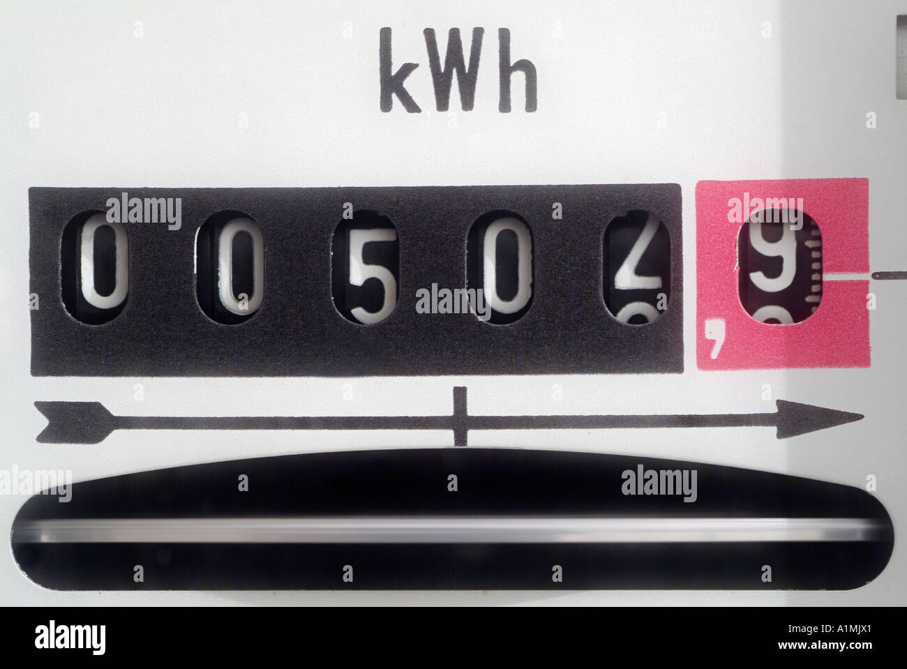 Electricity Meter Display Close Up Stock Photo - Alamy