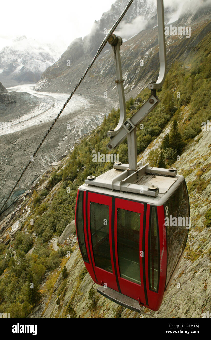 cable car, cable railway, hanger, cabin, stationing, starter motor ...