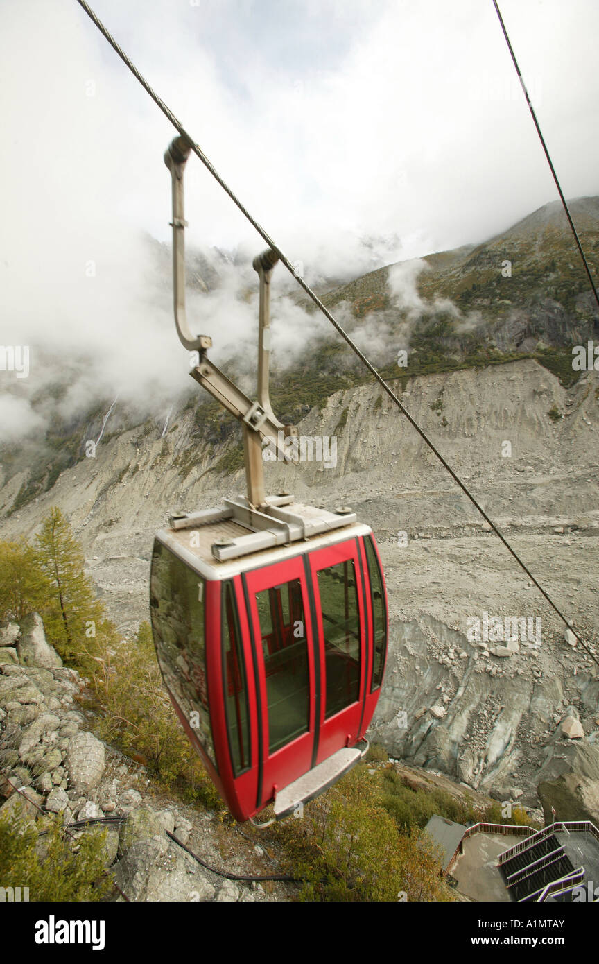 cable car, cable railway, hanger, cabin, stationing, starter motor ...