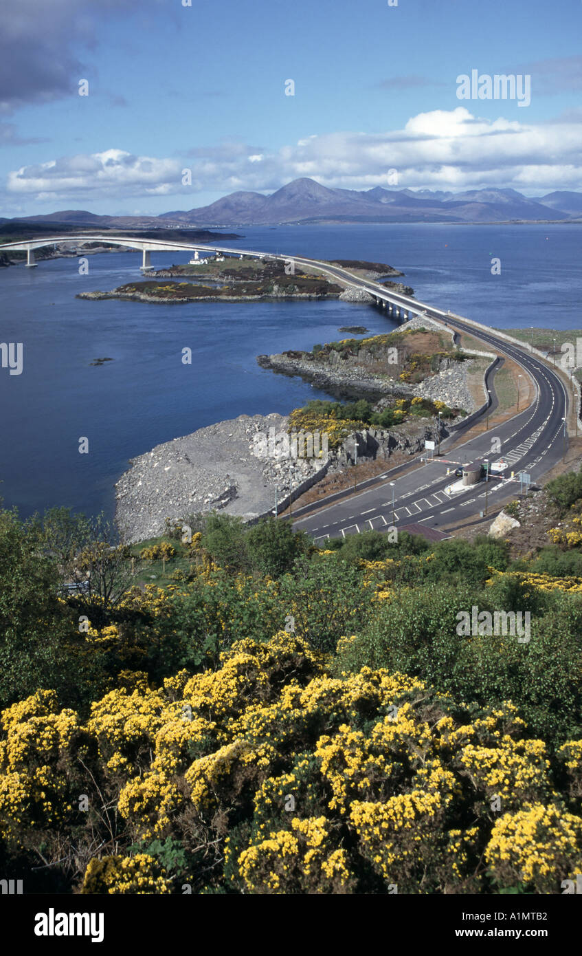 Skye Bridge Toll