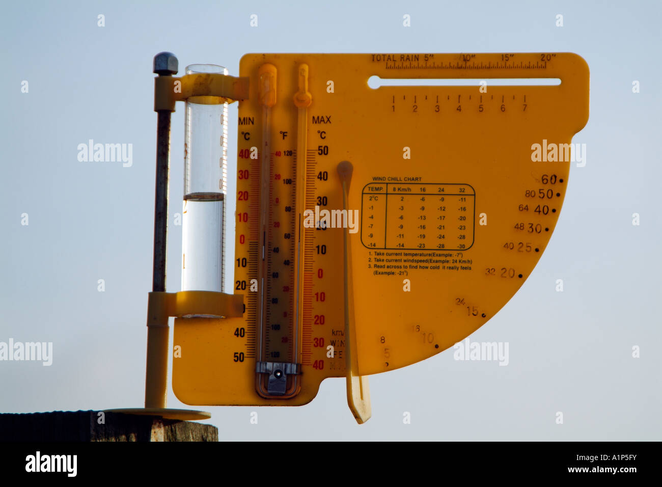 Weather station A Rain wind and temperature measuring gauge as used on ...