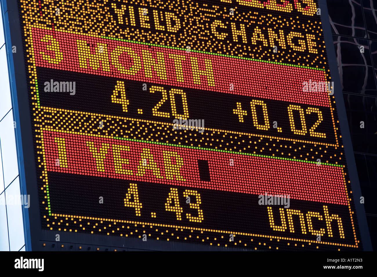 BOND INFORMATION ON ELECTRONIC BOARD, BOND YIELDS Stock Photo - Alamy