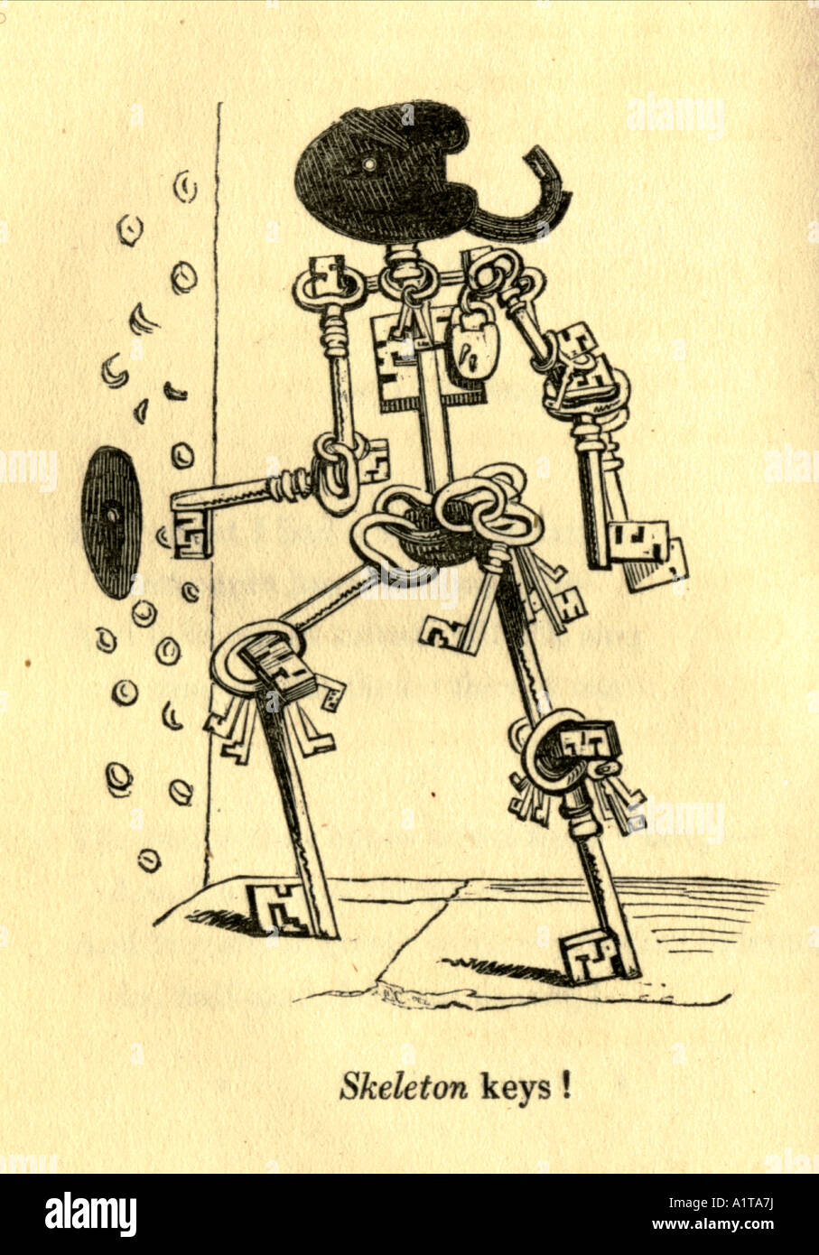 Skeleton keys 1833 Stock Photo - Alamy