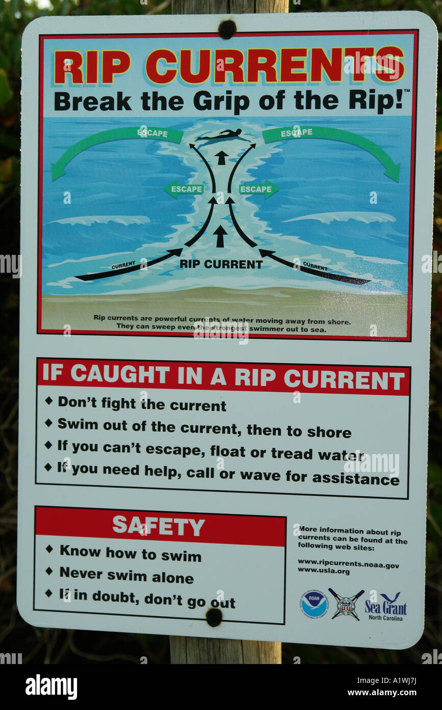 AJD54781, Myrtle Beach, SC, South Carolina, Grand Strand, Rip Currents ...