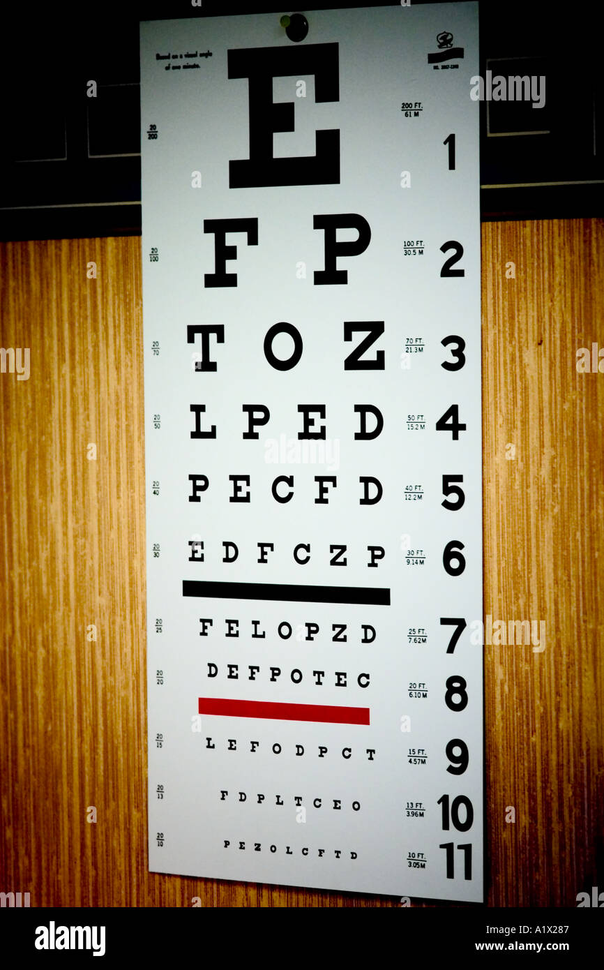Eye vision test charts hi-res stock photography and images - Alamy