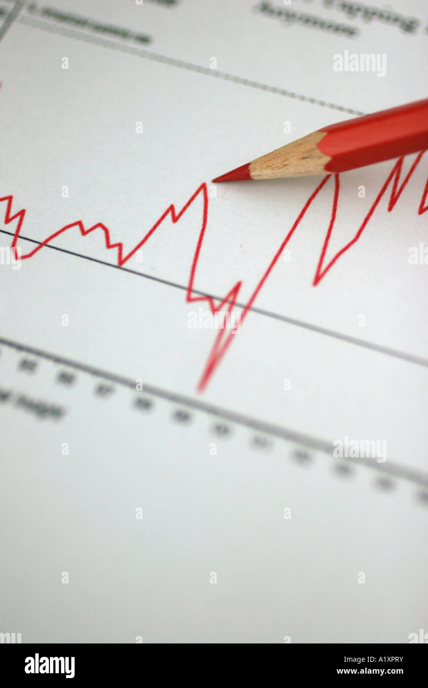 share price with red pencil Stock Photo - Alamy