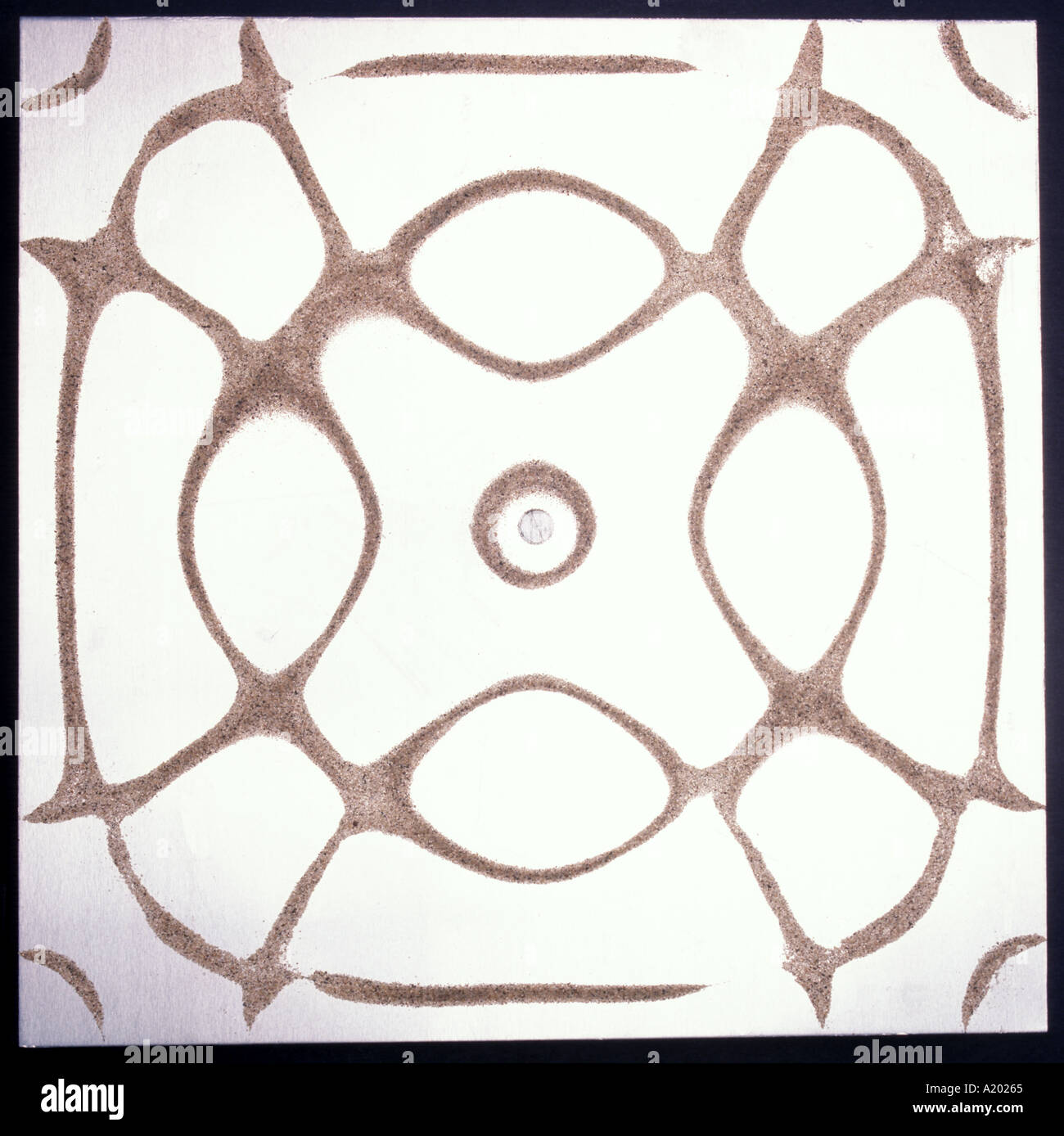 Chladni plate pattern hi-res stock photography and images - Alamy