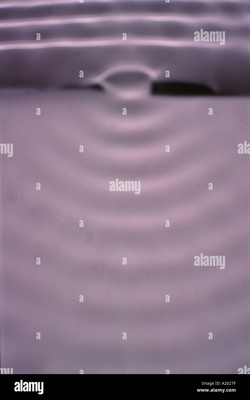 diffraction of plane water waves when gap is equal to wavelength see ...