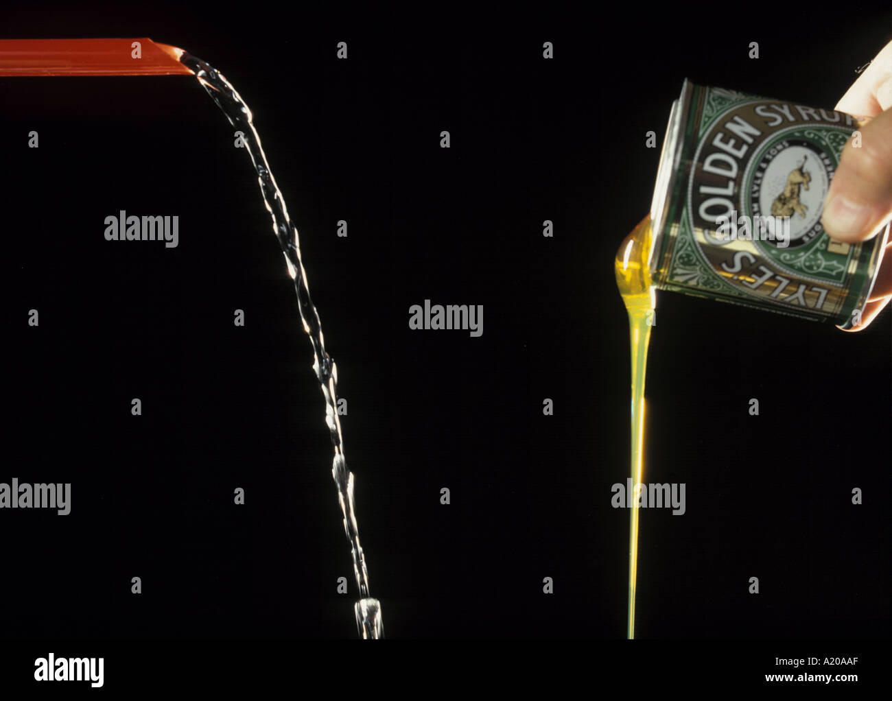 Centipoise hi-res stock photography and images - Alamy