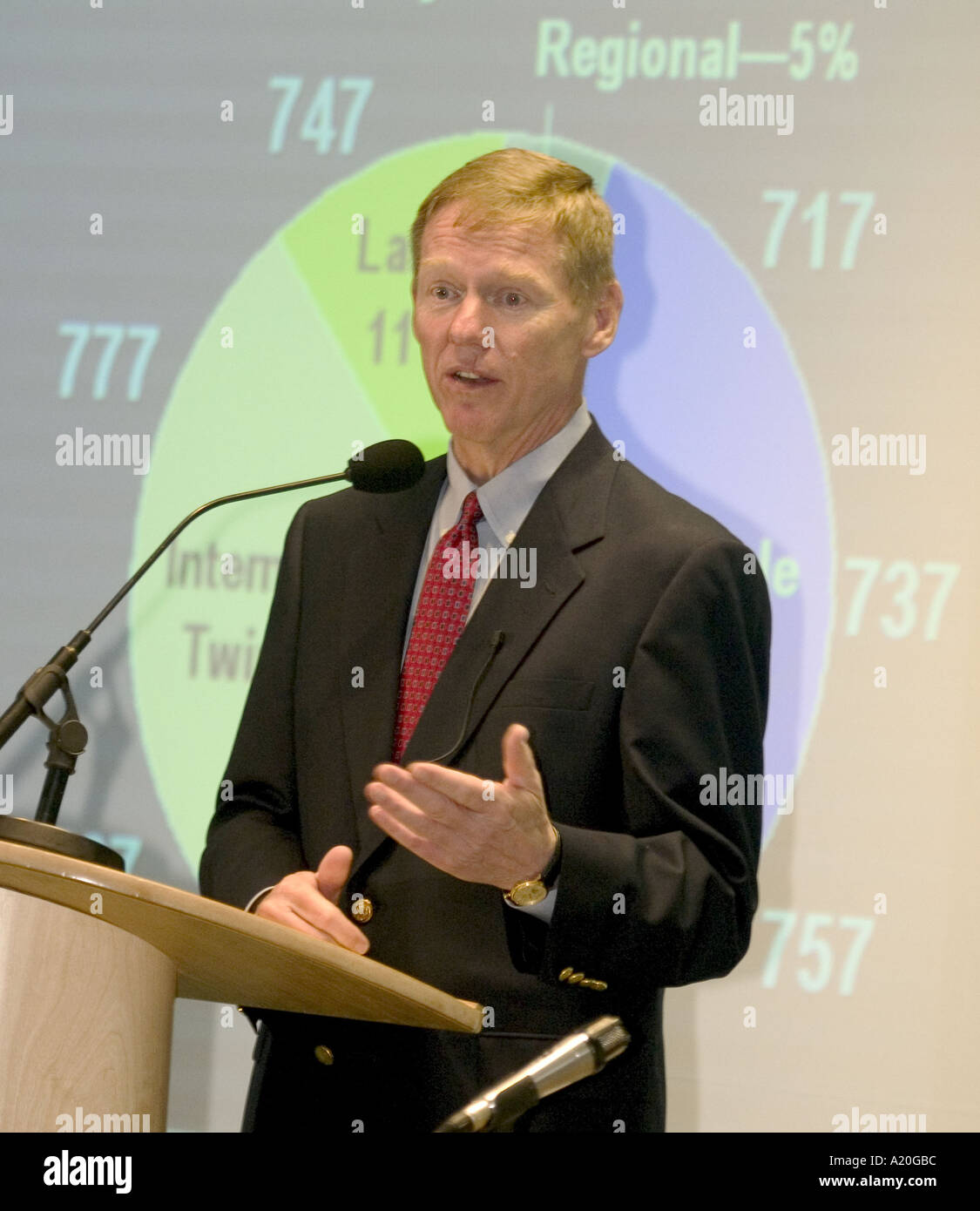 Alan Mulally, Executive Vice President of Boeing speaking at the press ...