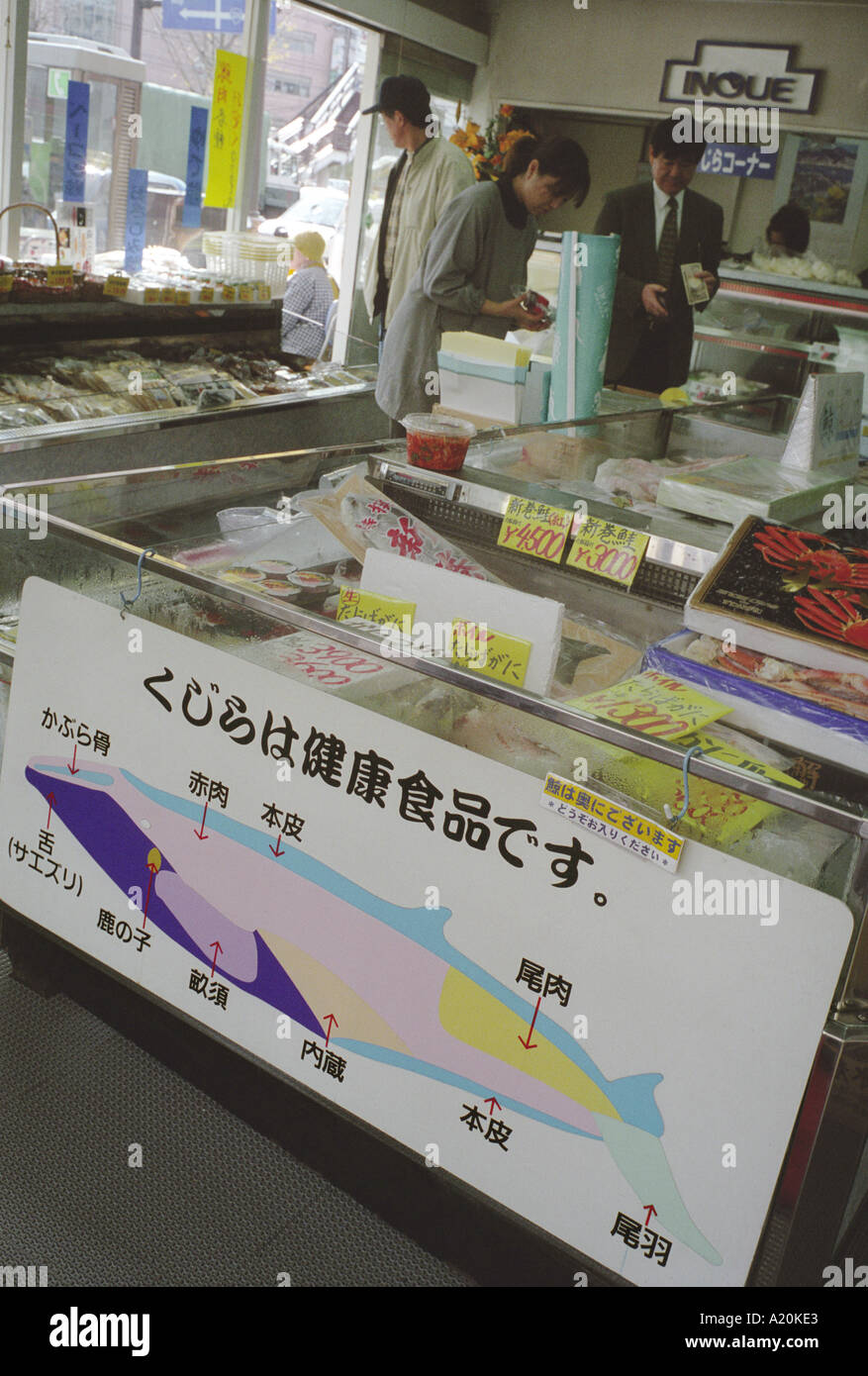 A shop selling whale meat displays a diagram of the different parts of ...