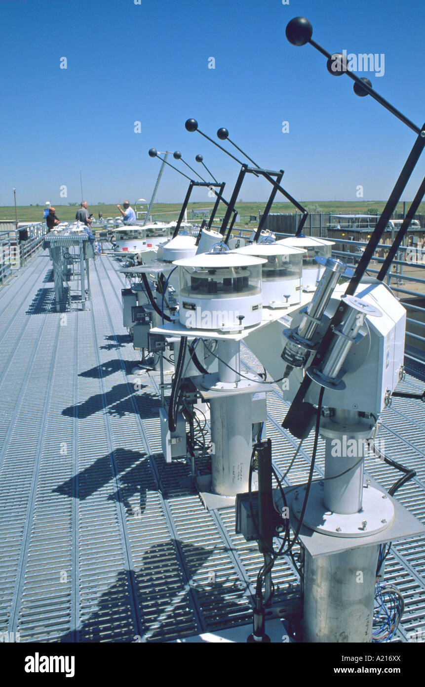 pyrheliometers collect diffused solar radiation National Renewable ...