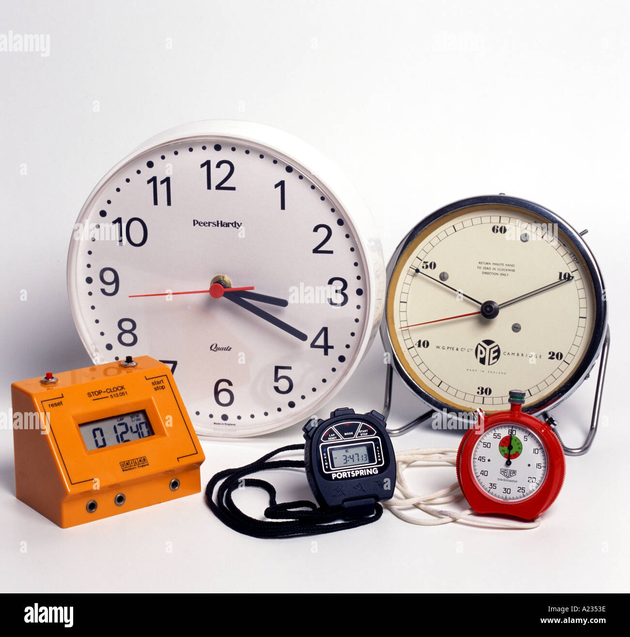 Electric clock hi-res stock photography and images - Alamy