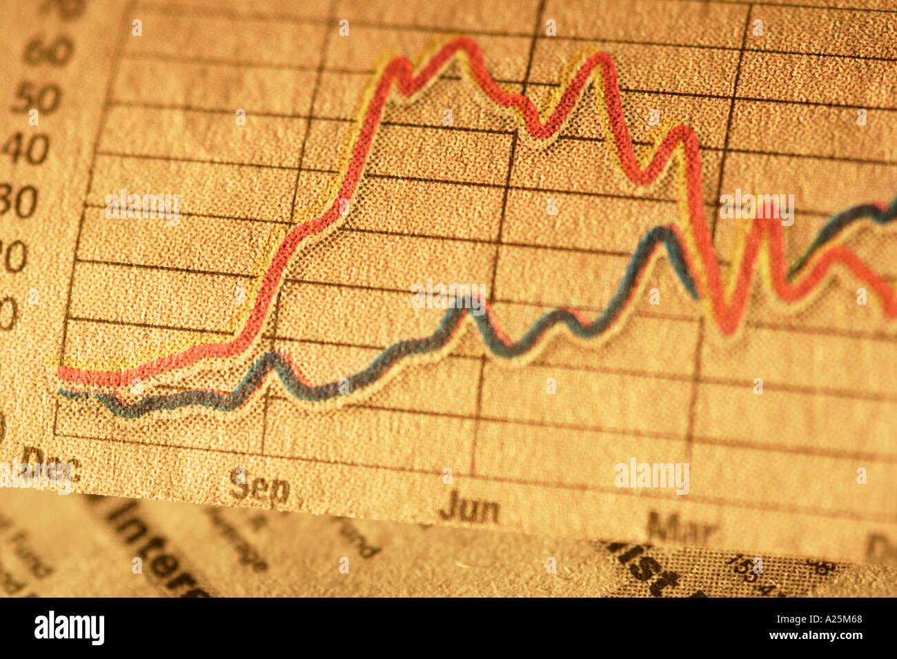 Business graph showing stock movements up down Stock Photo - Alamy