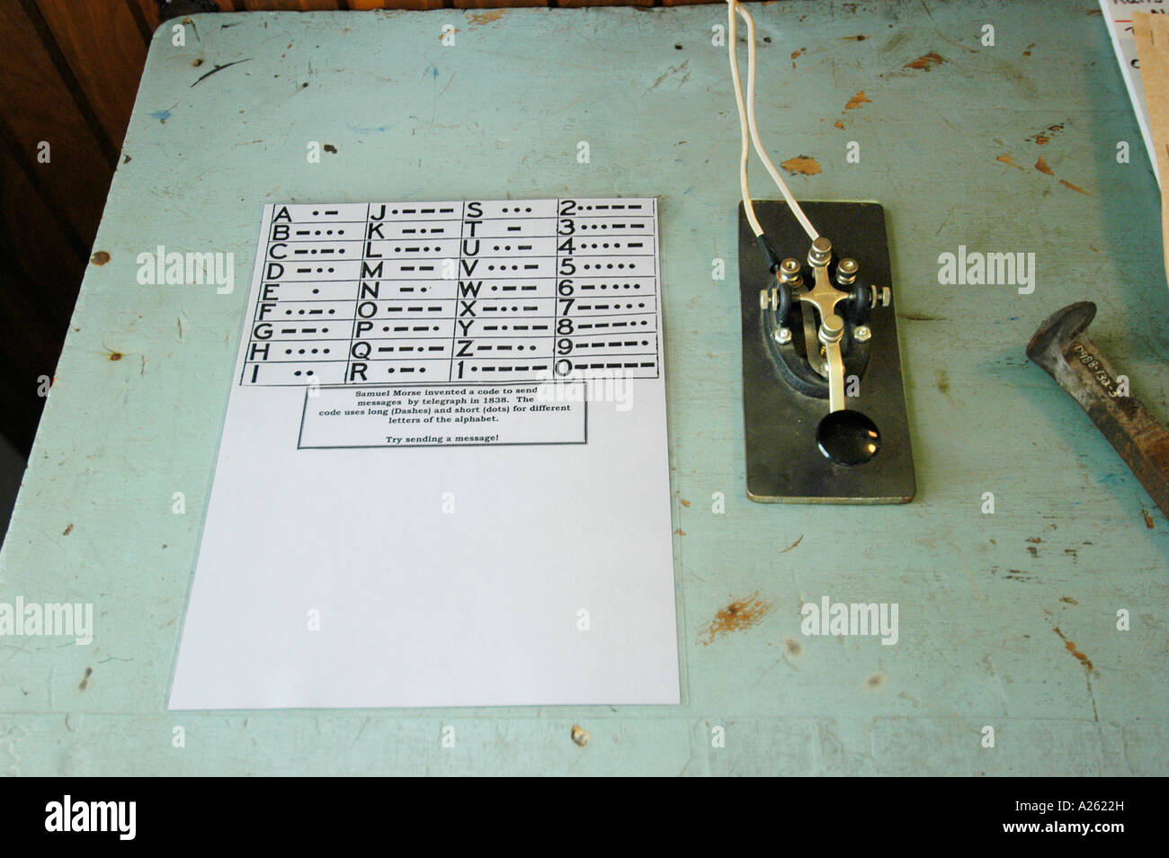Morse code hi-res stock photography and images - Alamy