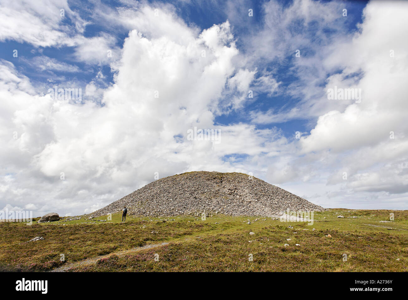 The cairn collection hi-res stock photography and images - Alamy