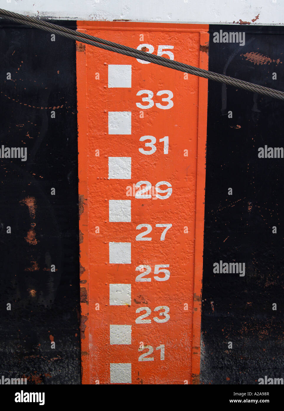 water gage, scale Stock Photo - Alamy