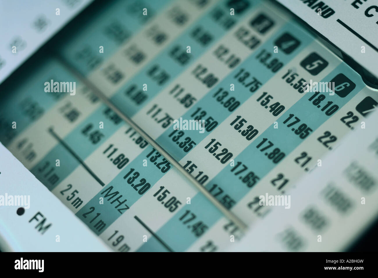 Multi band hi-res stock photography and images - Alamy