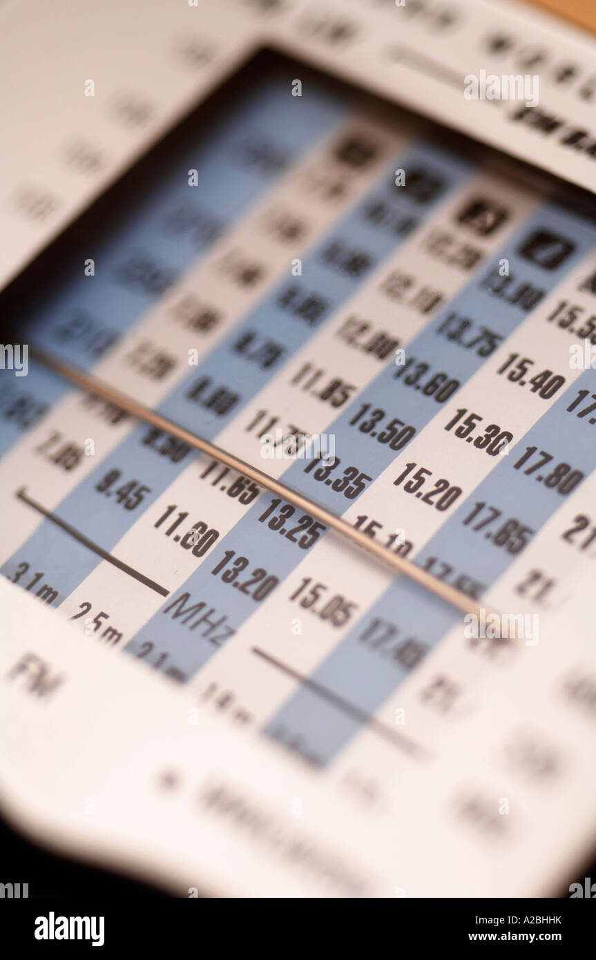 Multi band hi-res stock photography and images - Alamy