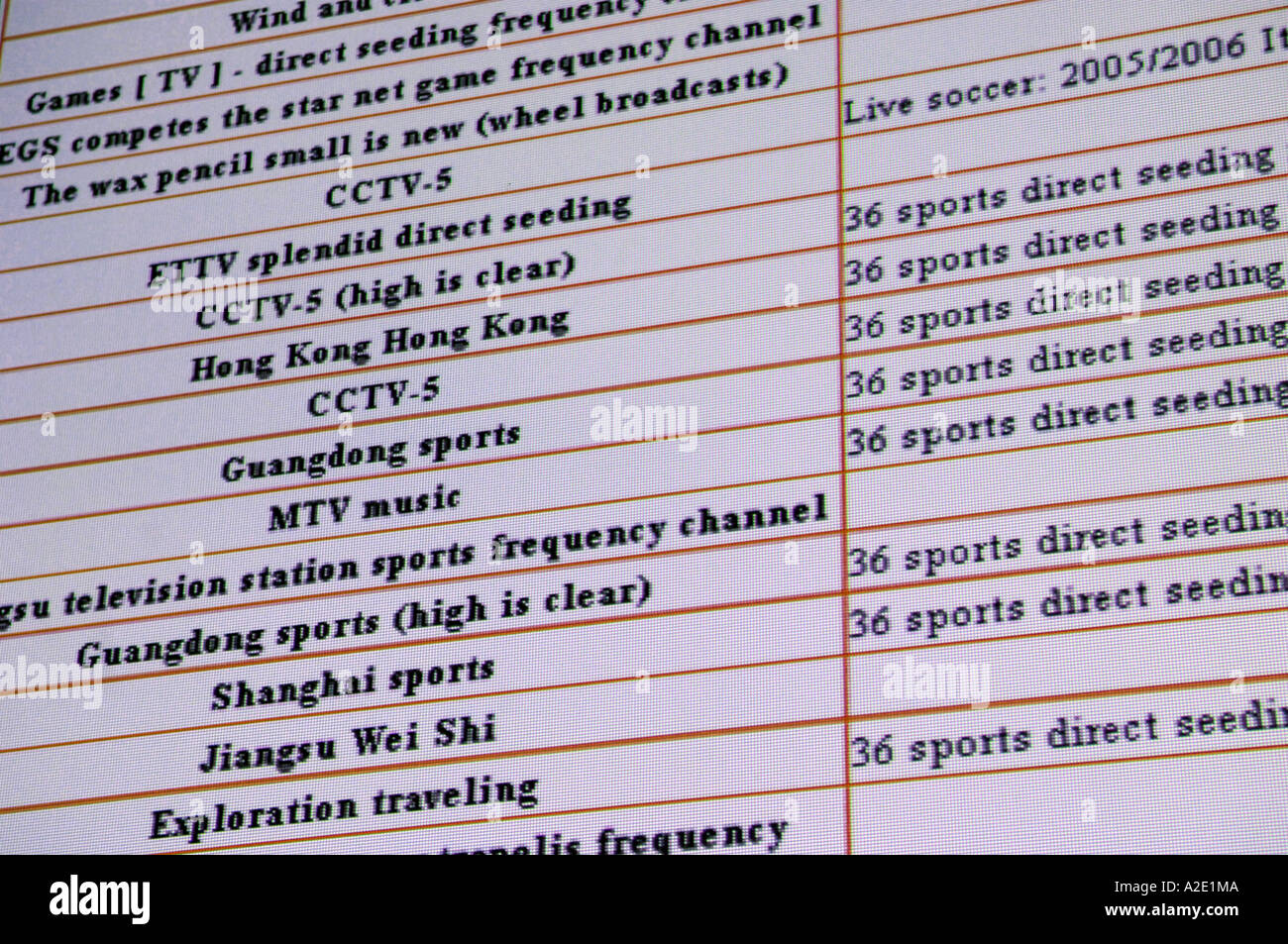chinese streaming films televison stations internet china sports ...