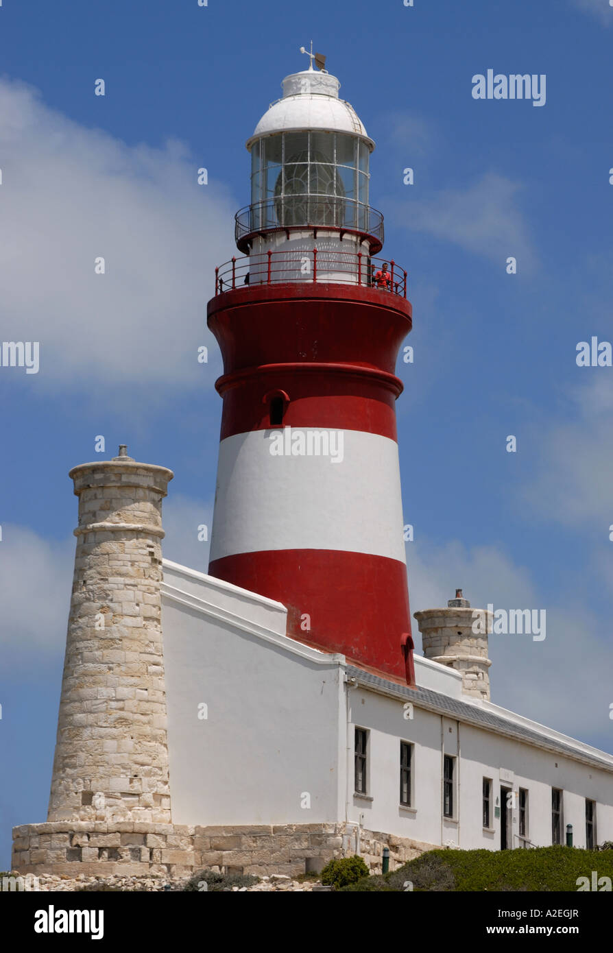 Cape Agulhas Lighthouse Cape Agulhas is the most southerly point of the ...