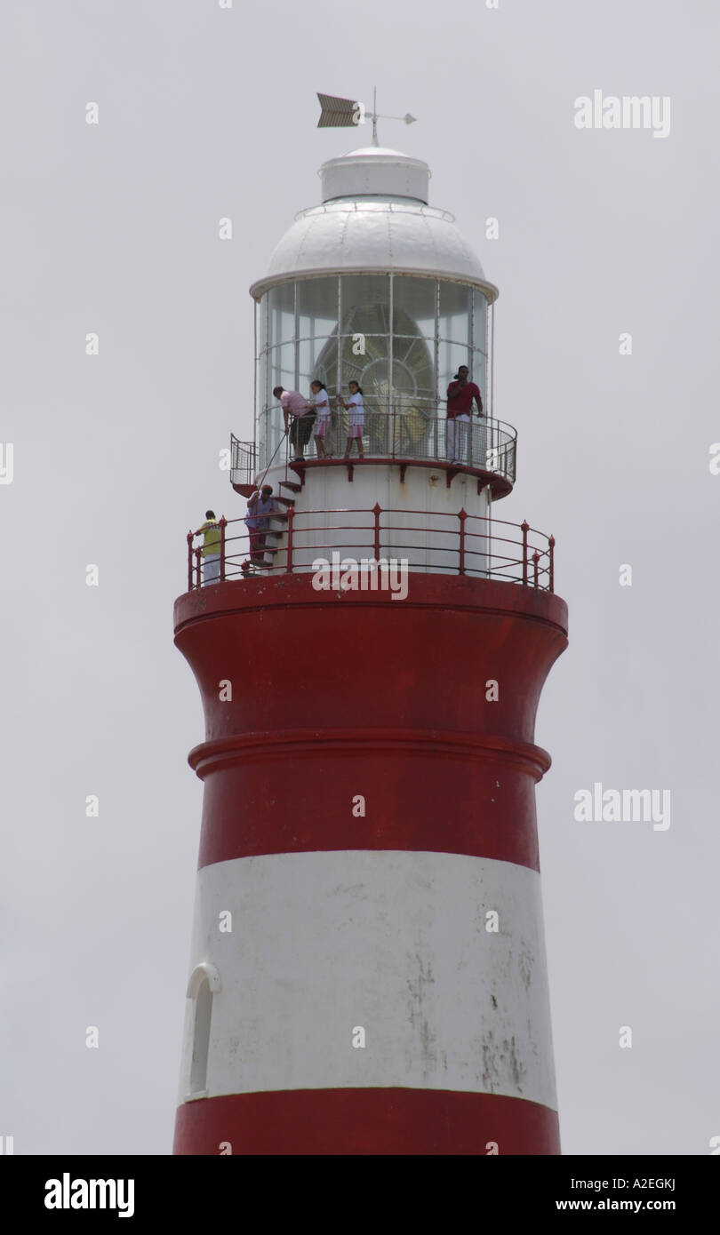 Cape Agulhas Lighthouse Cape Agulhas is the most southerly point of the ...
