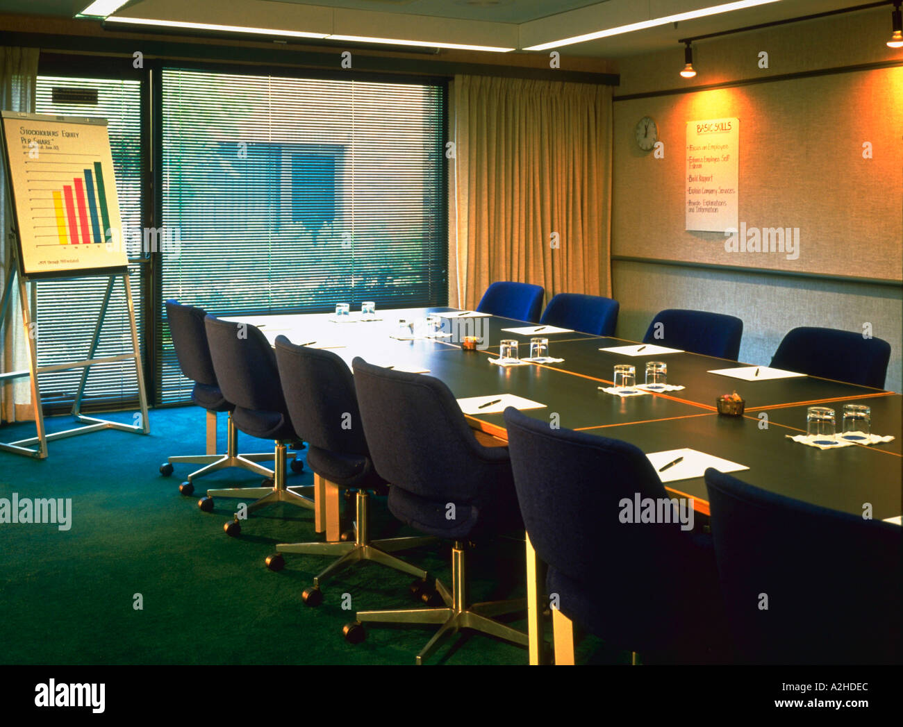 A meeting room with conference table chairs and a flip chart on an ...