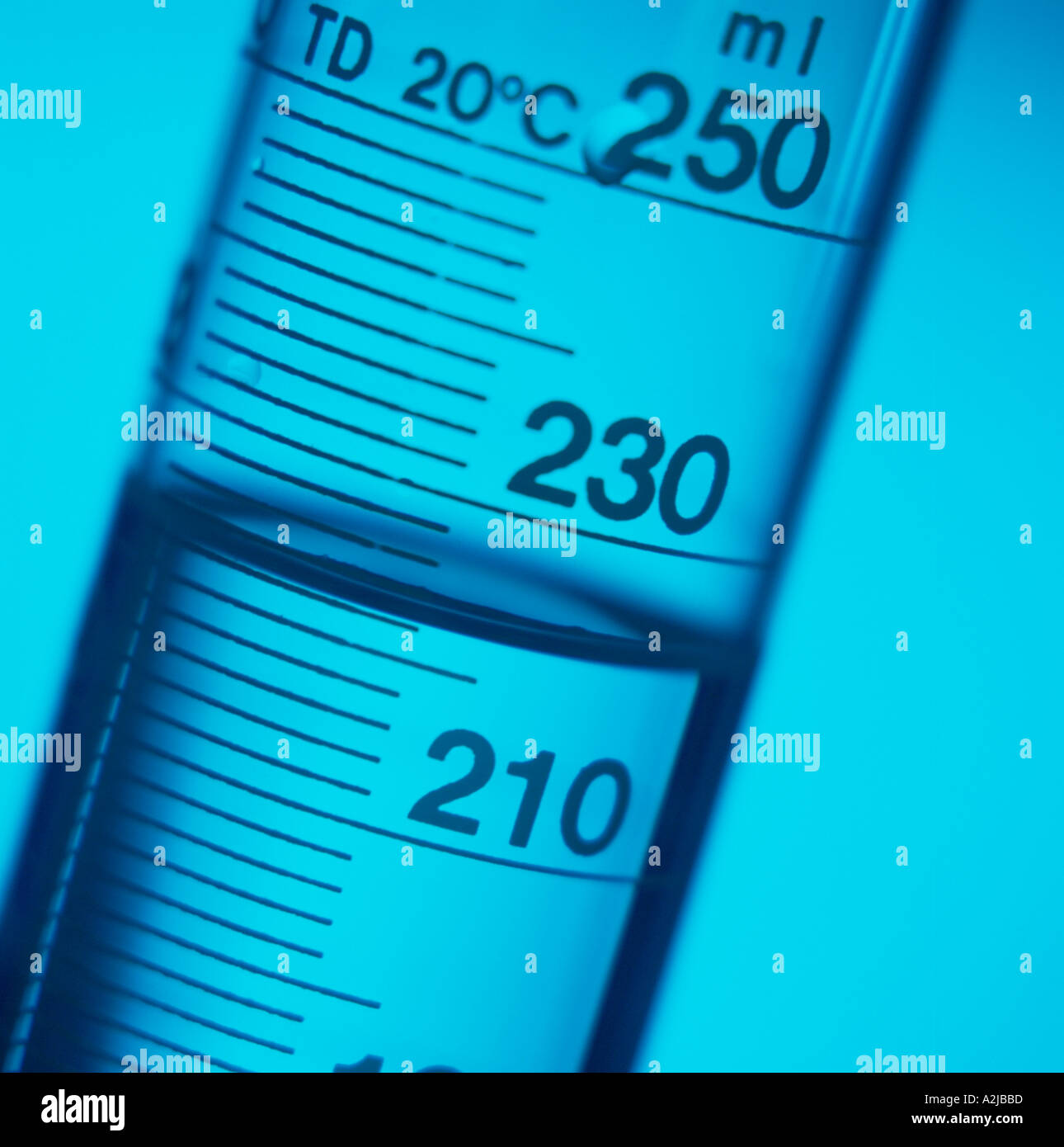 Close up of a measuring scale partially filled with a clear liquid ...