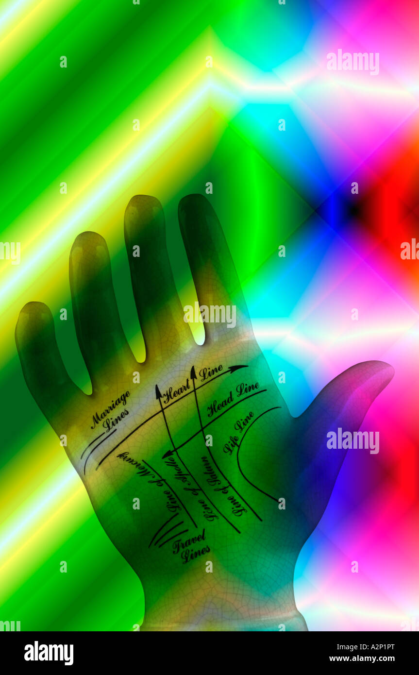 Palm reading hand hi-res stock photography and images - Alamy