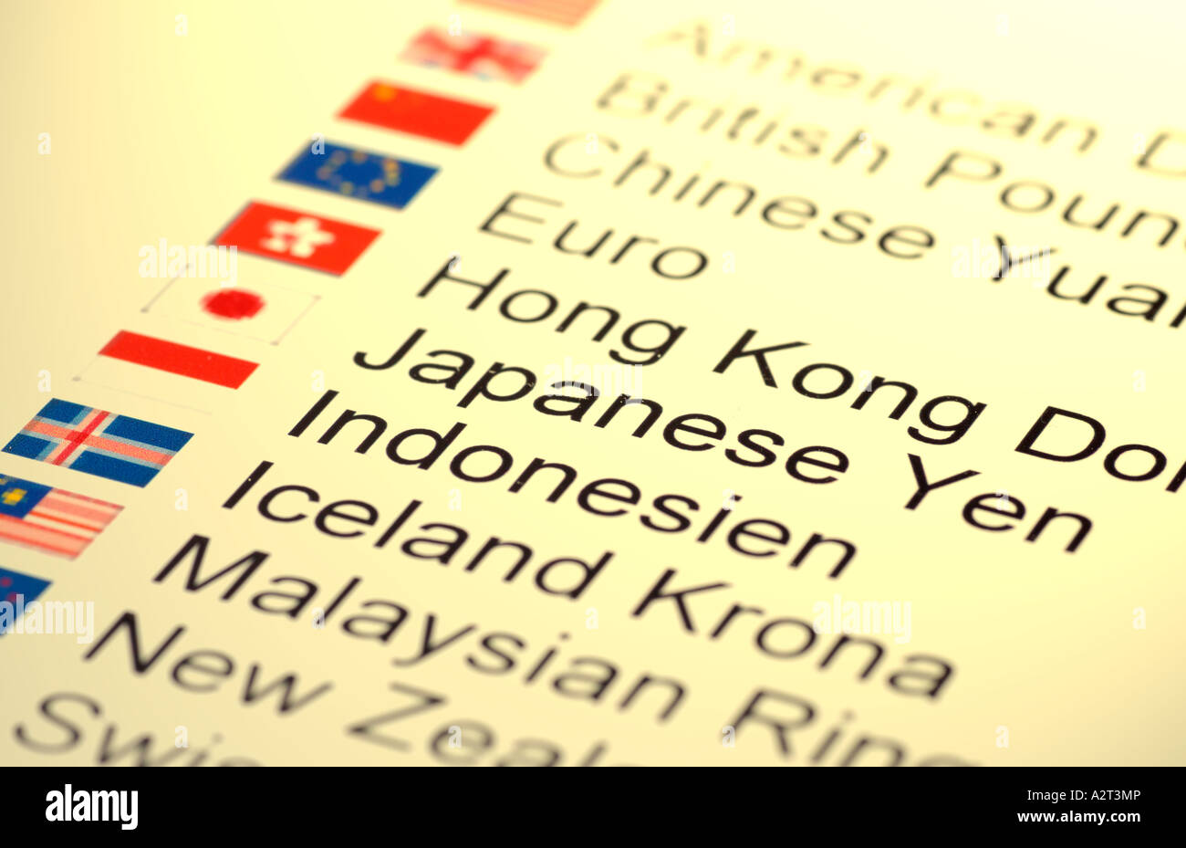 List of world currencies Stock Photo - Alamy