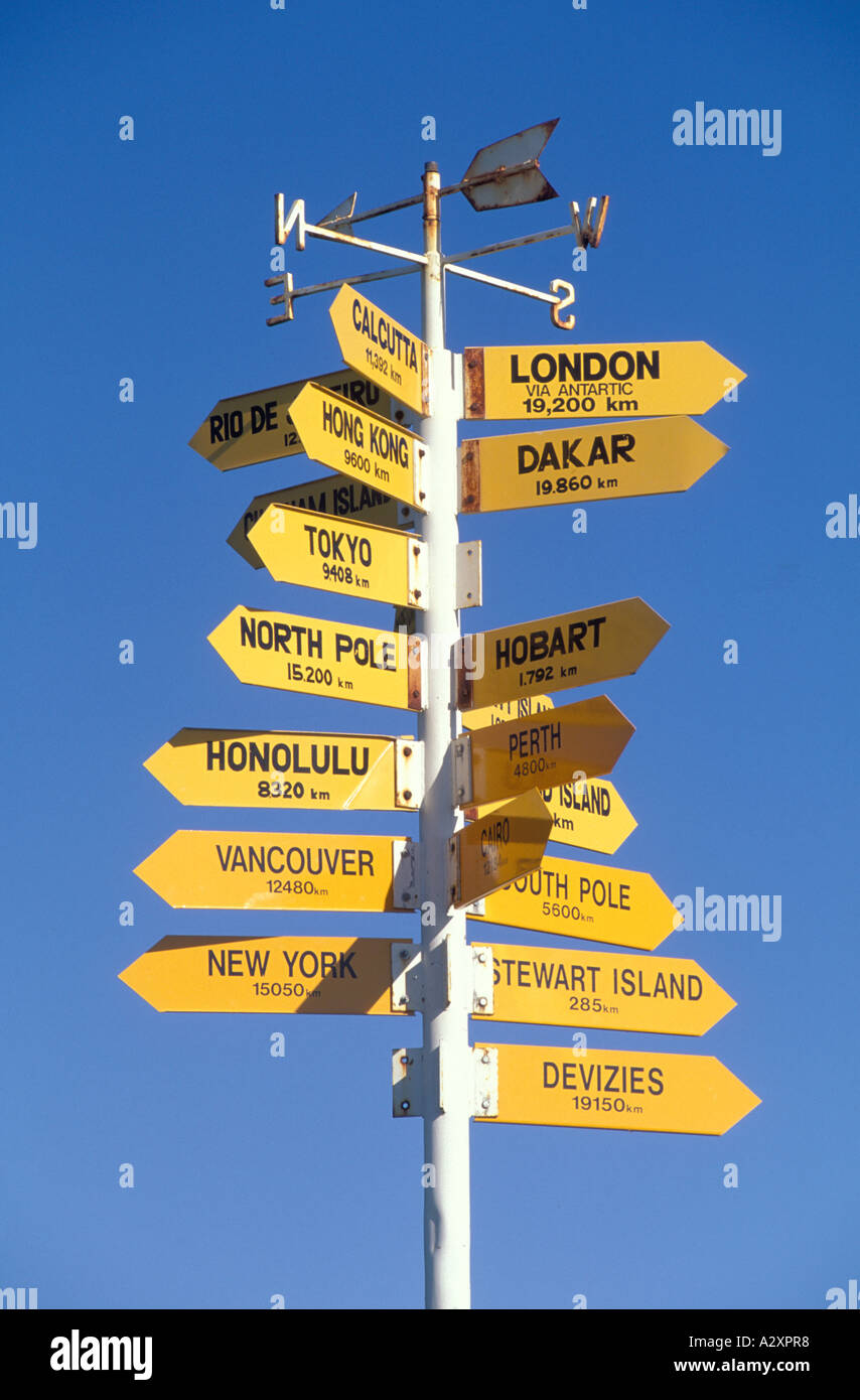 NEW ZEALAND SOUTH ISLAND International distance sign near Christ Church ...